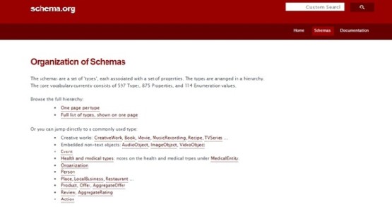 Demystifying Schema: What Is It And Why Is It Important For SEO ... Demystifying Schema: What Is It And Why Is It Important For SEO ...